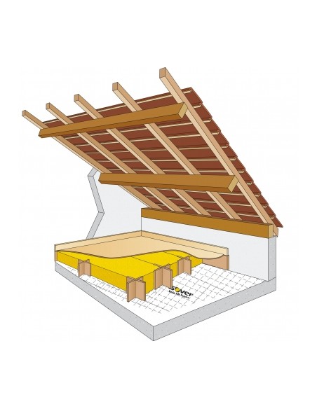 Isover RIO Plus10 vata minerala sticla